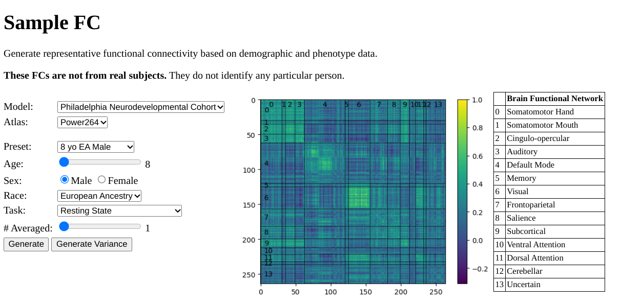 Anton Orlichenko's Website